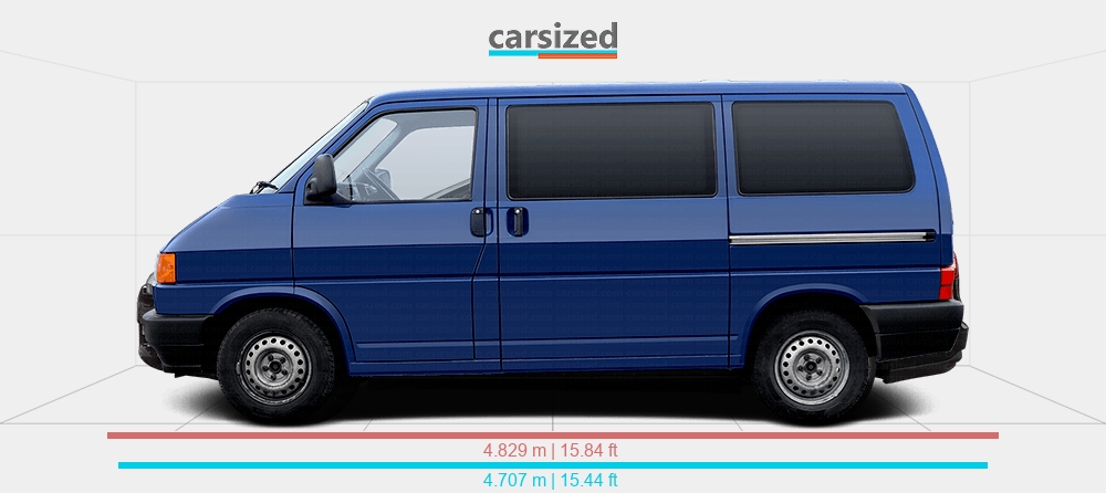 Dimensions: Volkswagen Transporter 1990-2004 vs. Citroën C5 2007-2017