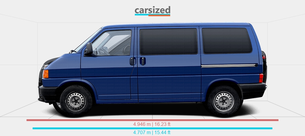 Dimensions: Volkswagen Transporter 1990-2004 vs. Land Rover Range Rover ...