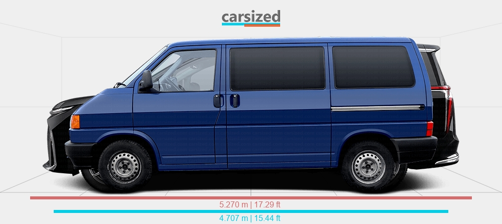 Dimensions: Volkswagen Transporter 1990-2004 vs. Maxus Mifa 9 2021-present