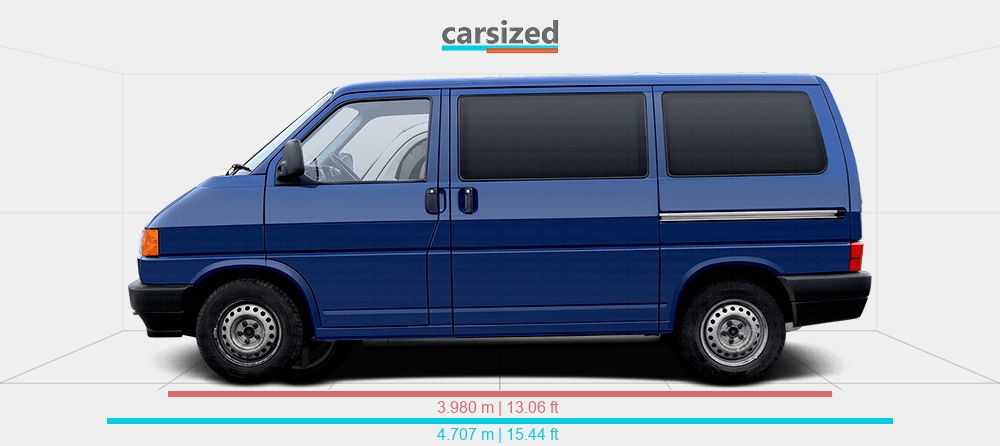 Dimensions: Volkswagen Transporter 1990-2004 vs. Nissan Cube 2008-2019