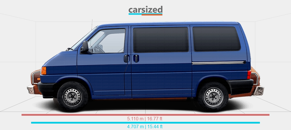 Dimensions: Volkswagen Transporter 1990-2004 vs. Plymouth Volaré 1976-1980