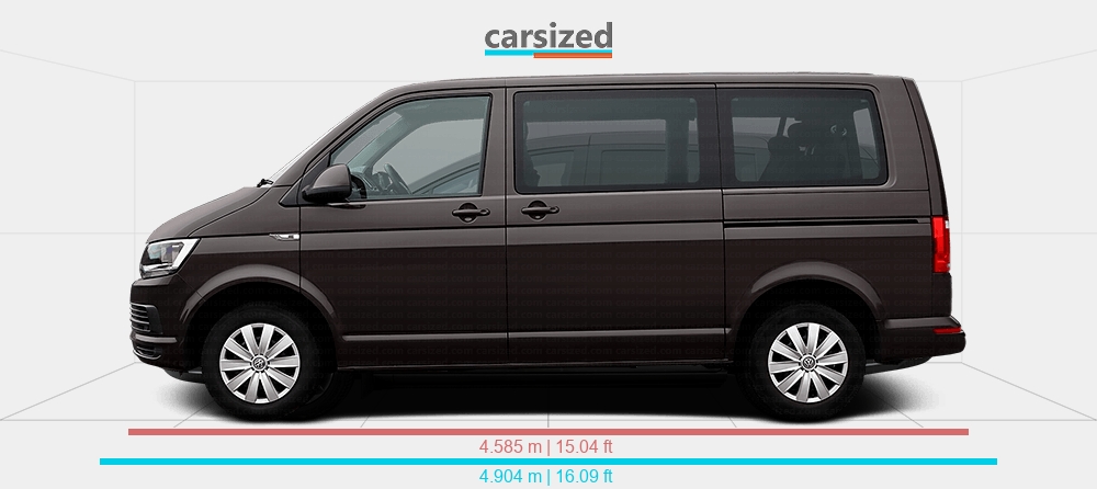 Dimensions: Volkswagen Transporter 2015-2019 vs. Mazda 5 2010-2018