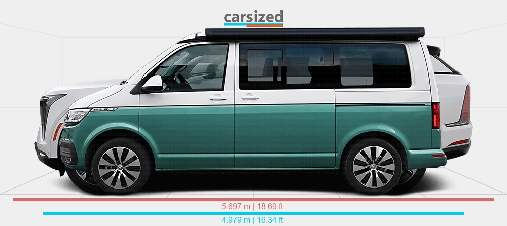 Dimensions: Volkswagen Transporter 2019-2021 vs. Cadillac Escalade IQ 2024-present