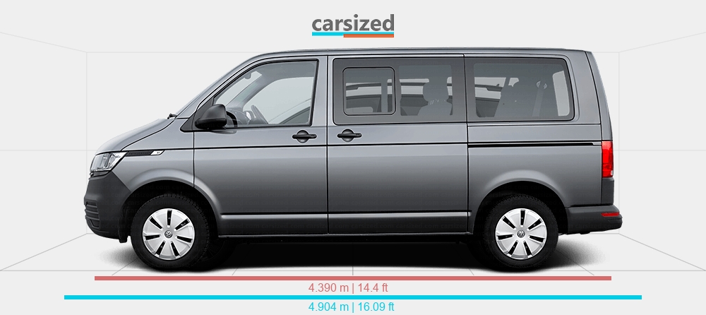 Dimensions: Volkswagen Transporter 2019-2024 vs. Skoda Karoq 2021-present