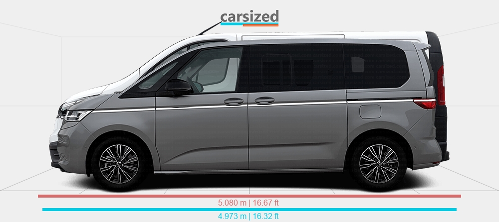 Dimensions: Volkswagen Transporter 2021-present vs. Renault Trafic 2021 ...