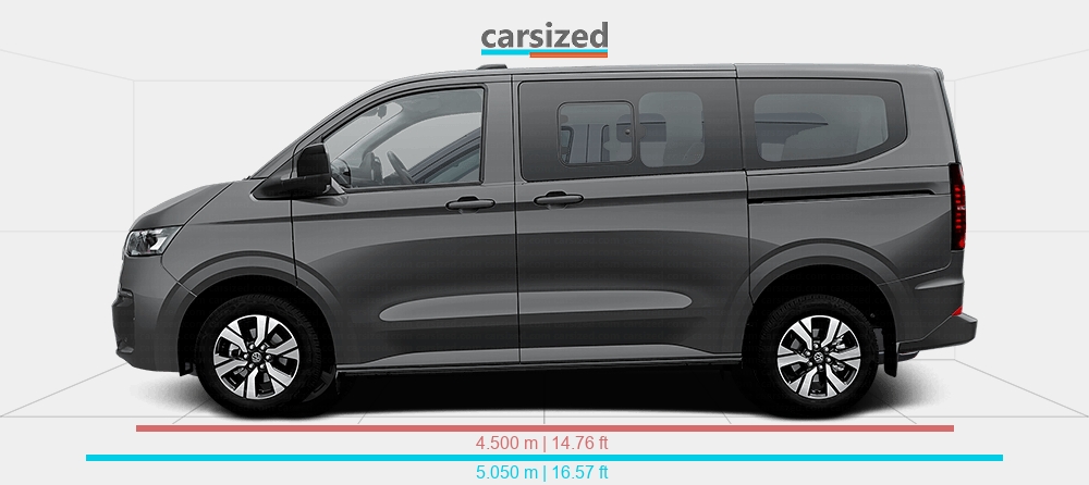 Dimensions: Volkswagen Transporter 2024-present vs. Volkswagen Caddy ...