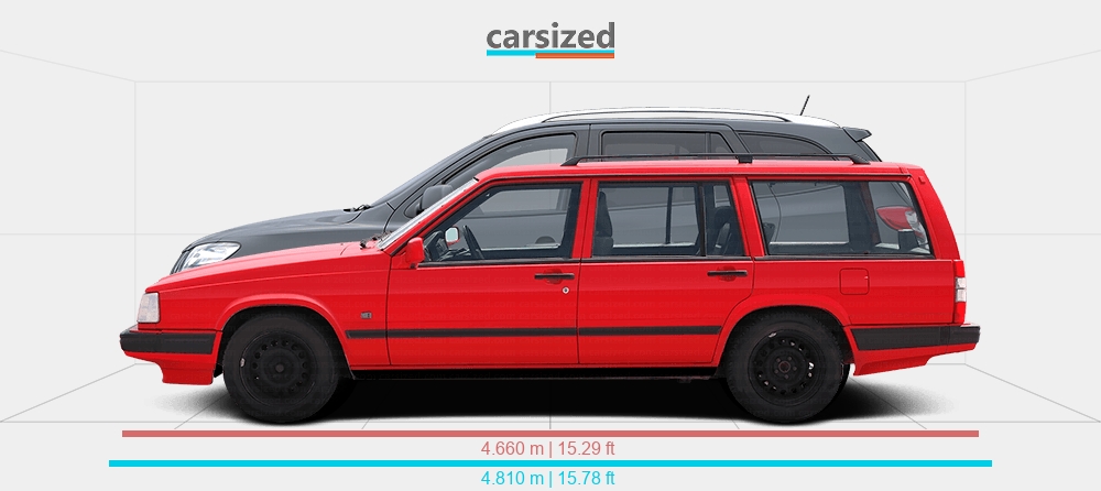 Dimensions: Volvo 940 1990-1998 vs. Hyundai Santa Fe 2010-2012