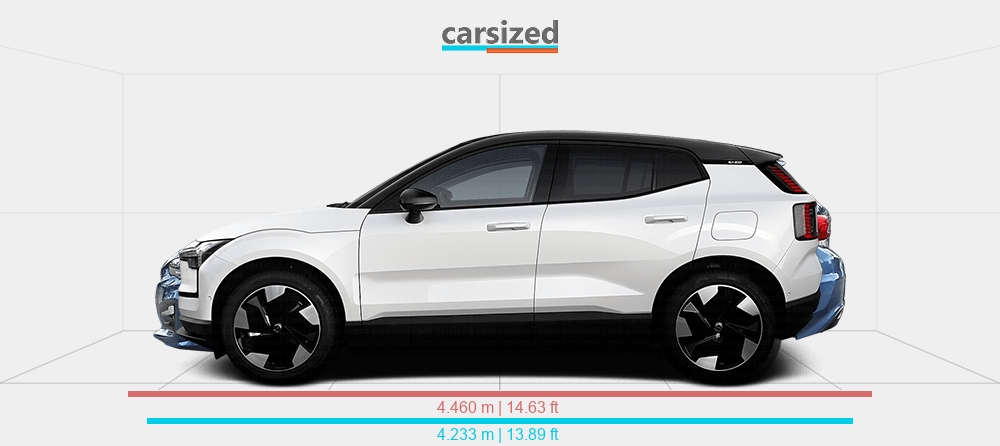 Dimensions: Volvo EX30 2023-present vs. Subaru Impreza 2018-present