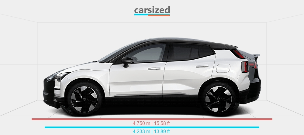 Dimensions: Volvo EX30 2023-present vs. Tesla Model Y 2021-2024