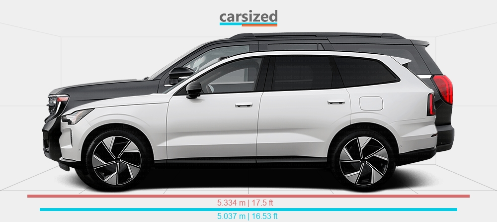 Dimensions: Volvo EX90 2024-present vs. Ford Expedition 2025-present