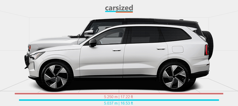 Dimensions: Volvo EX90 2024-present vs. GMC Hummer EV 2021-present