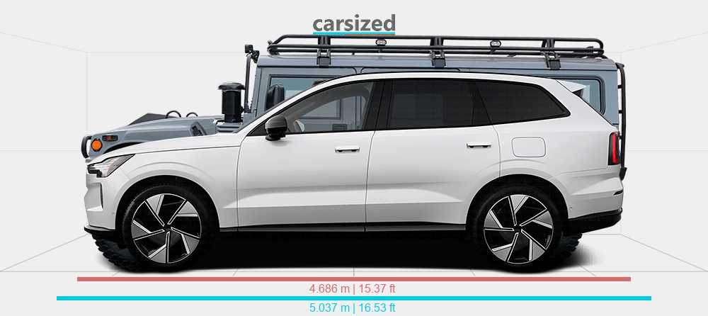 Dimensions: Volvo EX90 2024-present vs. Hummer H1 2004-2006