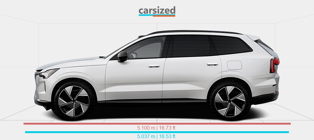 Dimensions: Volvo EX90 2024-present vs. Mazda CX-90 2023-present