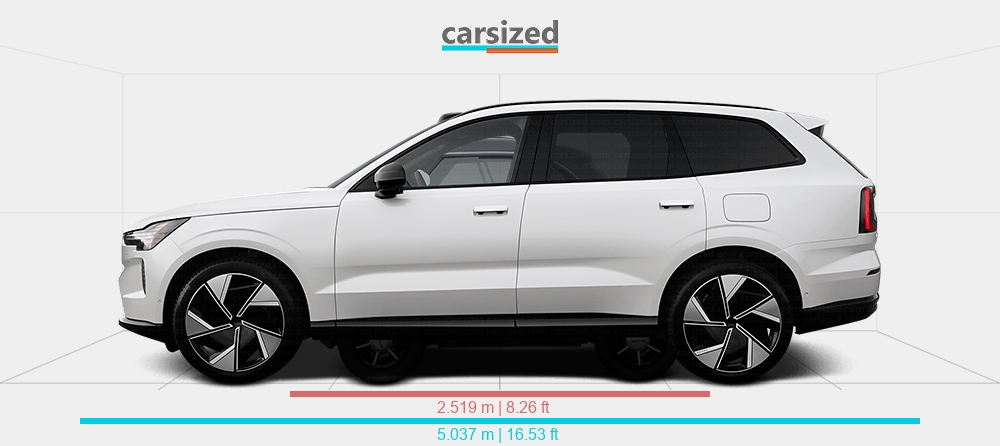 Dimensions: Volvo EX90 2024-present vs. Micro Microlino 2022-present