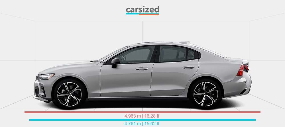Dimensions: Volvo S60 2018-present vs. BMW 5-Series 2020-2023