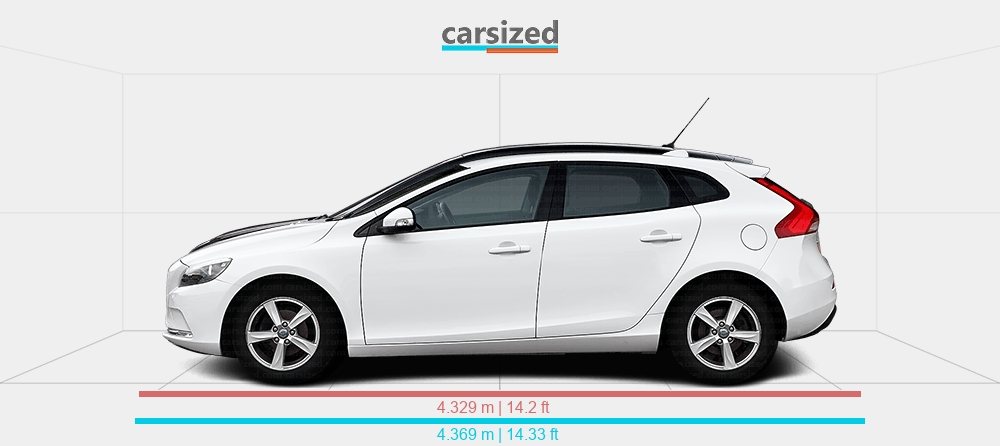 Dimensions: Volvo V40 2012-2016 vs. Citroën C4 2010-2018
