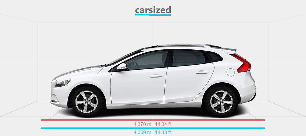Dimensions: Volvo V40 2012-2016 vs. Volvo V40 2013-2016