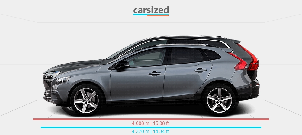 Dimensions: Volvo V40 2013-2016 vs. Volvo XC60 2017-2021