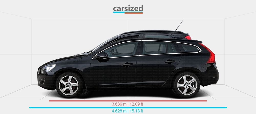 Dimensions: Volvo V60 2010-2013 vs. Fiat Panda 2011-2020