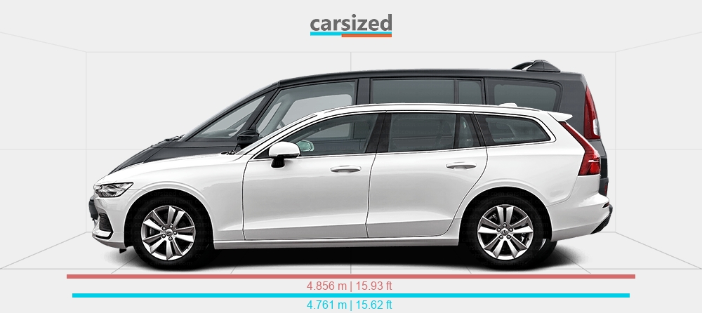Dimensions: Volvo V60 2018-present vs. Renault Espace 2006-2012