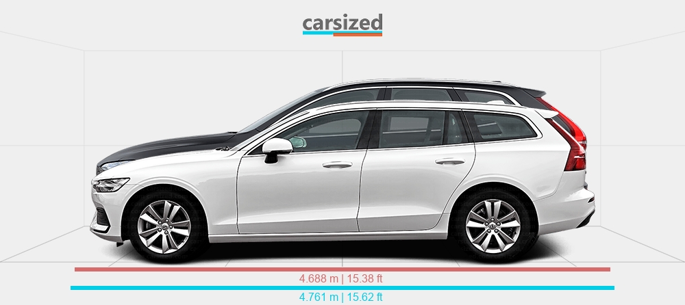 Dimensions: Volvo V60 2018-present vs. Volvo XC60 2021-present