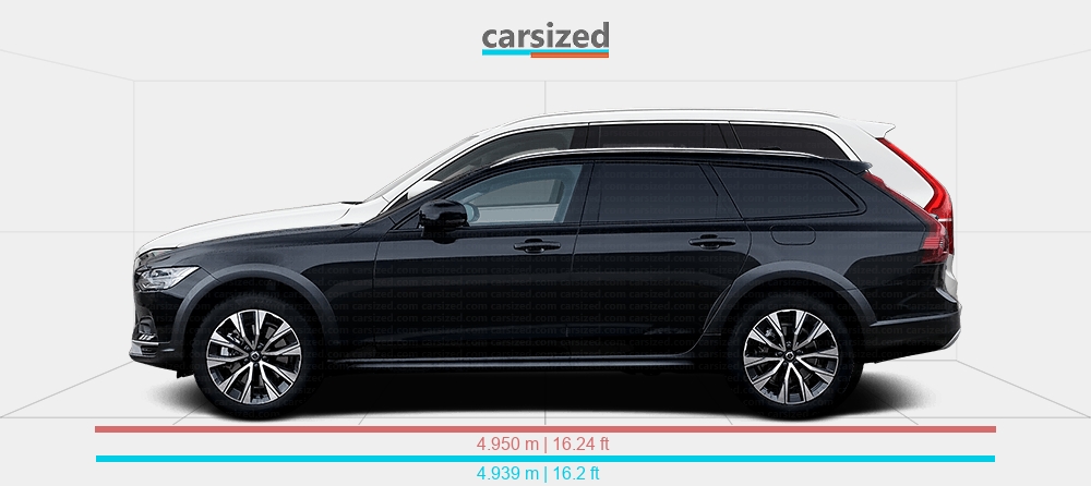Dimensions: Volvo V90 2016-2020 vs. Volvo XC90 2014-2019