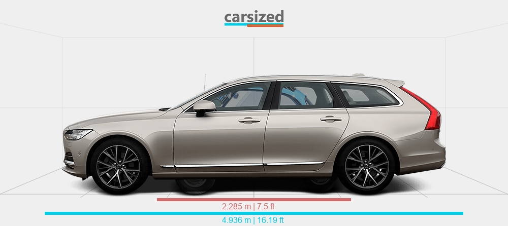 Dimensions: Volvo V90 2016-2020 vs. BMW Isetta 1955-1962