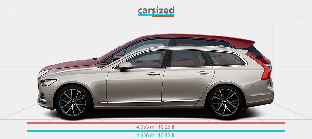 Dimensions: Volvo V90 2016-2020 vs. BMW iX 2021-present