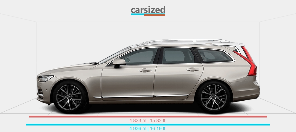 Dimensions: Volvo V90 2016-2020 vs. Volvo V70 2007-2013