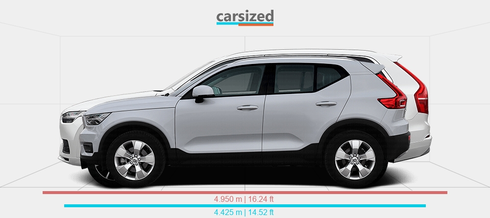 Dimensions: Volvo XC40 2017-2022 vs. Volvo XC90 2014-present