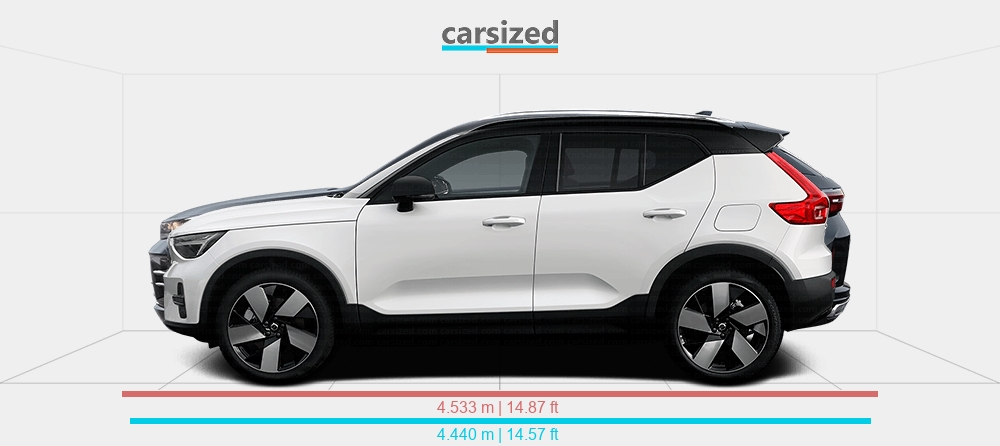 Dimensions: Volvo XC40 2022-present vs. Exeed LX 2019-present