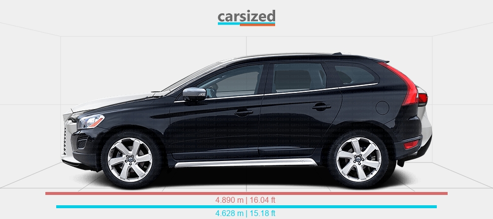 Dimensions: Volvo XC60 2008-2017 vs. Lexus RX 2022-present