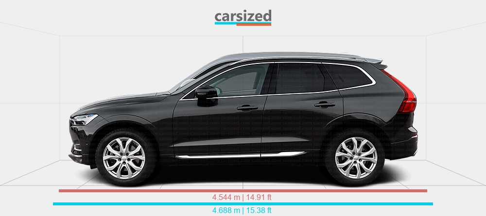 Dimensions: Volvo XC60 2017-2021 vs. Geely Azkarra 2019-2021