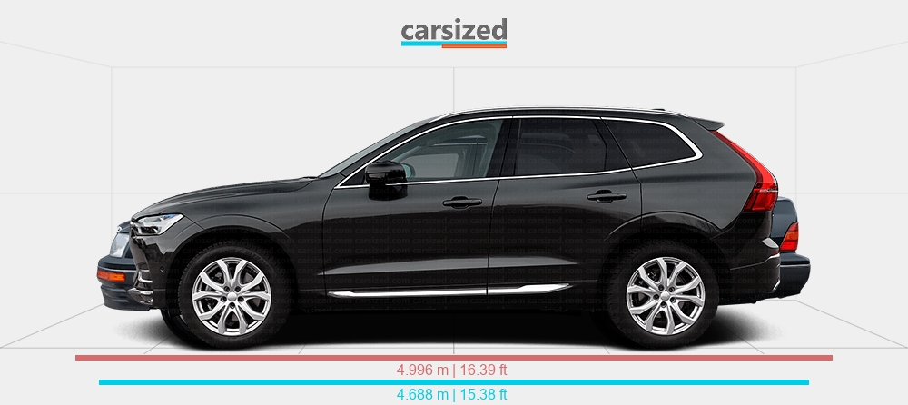 Dimensions: Volvo XC60 2017-2021 vs. Lexus LS 1994-1997