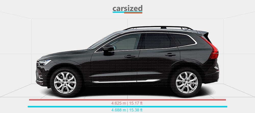 Dimensions: Volvo XC60 2017-2021 vs. Subaru Forester 2018-2021