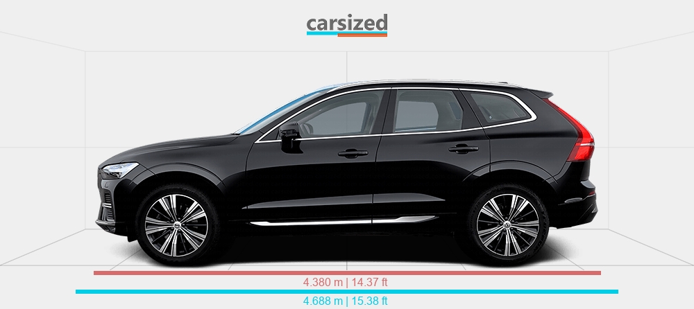 Dimensions: Volvo XC60 2021-present vs. Geely Coolray 2022-present