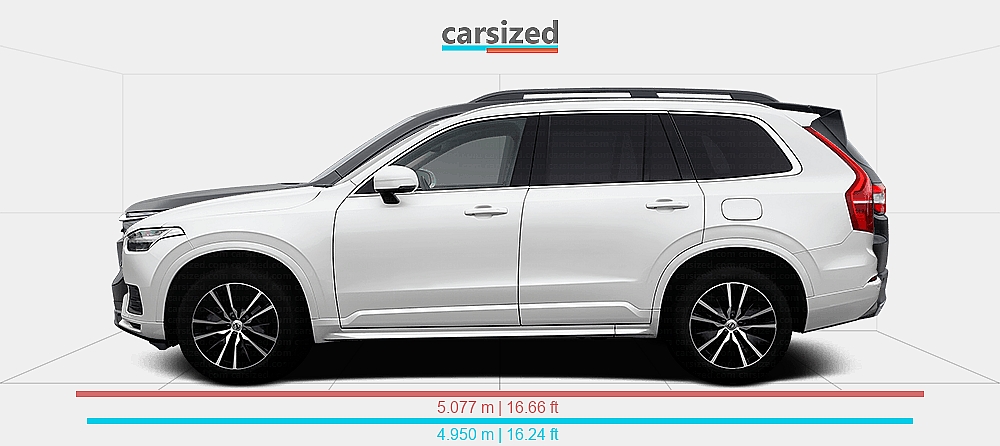 Volvo Xc90 Vs Honda Pilot