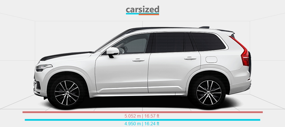 Dimensions: Volvo XC90 2014-2019 vs. Land Rover Range Rover 2021-present