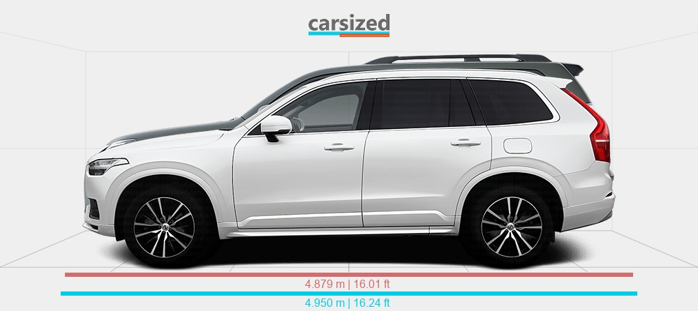 Dimensions: Volvo XC90 2014-2019 vs. Lexus GX 2019-2022