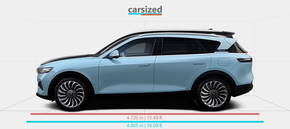 Dimensions: Voyah Free 2021-present vs. Chery Tiggo 8 Pro Max 2020-2024