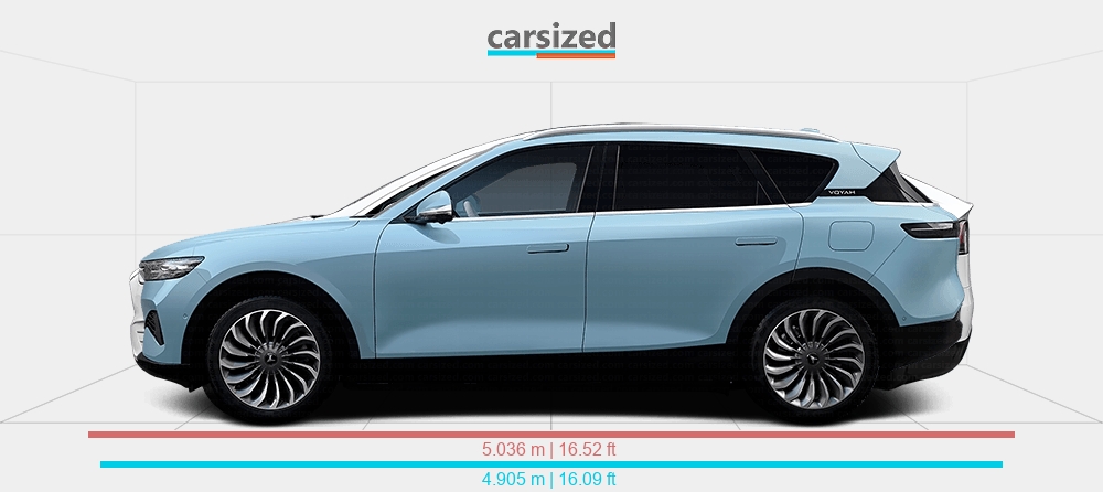 Dimensions: Voyah Free 2021-present vs. Tesla Model X 2015-2021