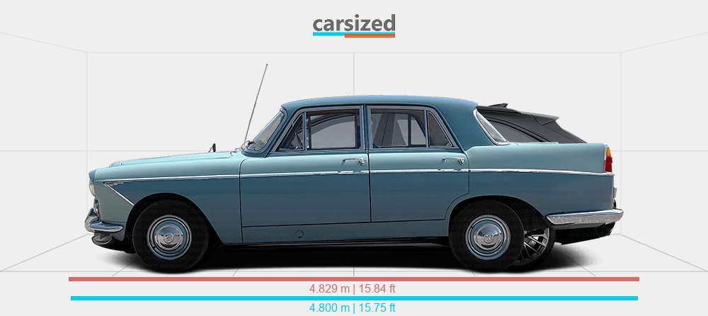 Dimensions: Wolseley 6/99 1959-1961 vs. Audi A5 2024-present