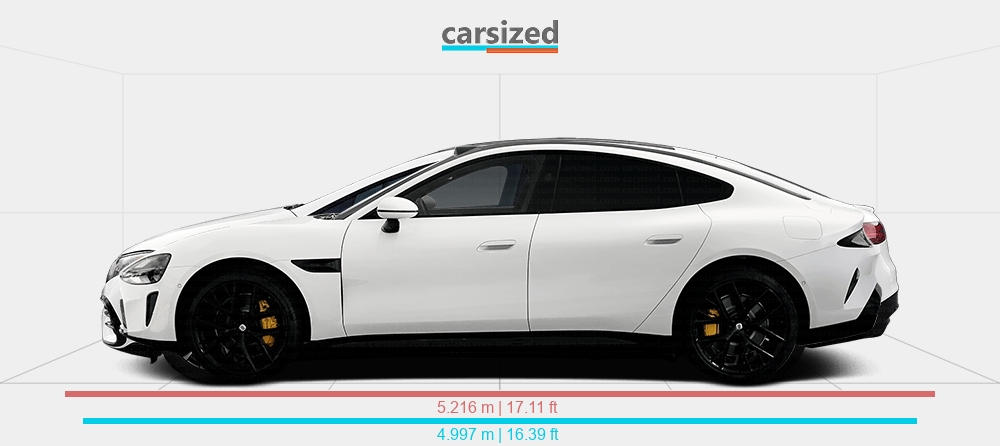 Dimensions: Xiaomi SU7 2024-present vs. Mercedes-Benz EQS 2021-present