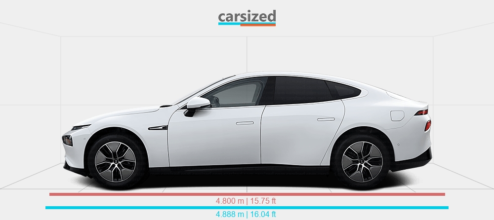 Dimensions: XPeng P7 2020-present vs. BYD Seal 2022-present