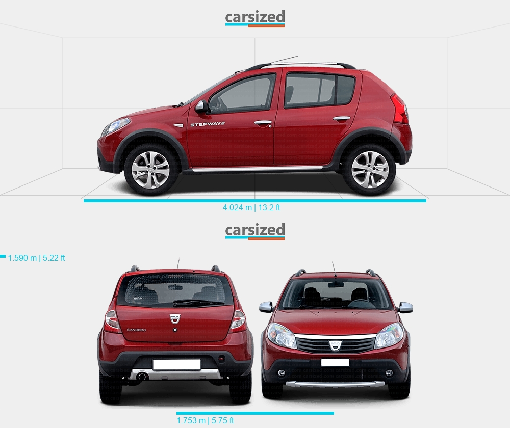 Dacia Sandero 2007-2012 Dimensions Rear View
