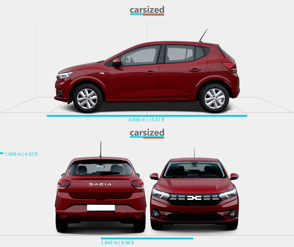 Dacia Sandero 2020-present Dimensions Side View