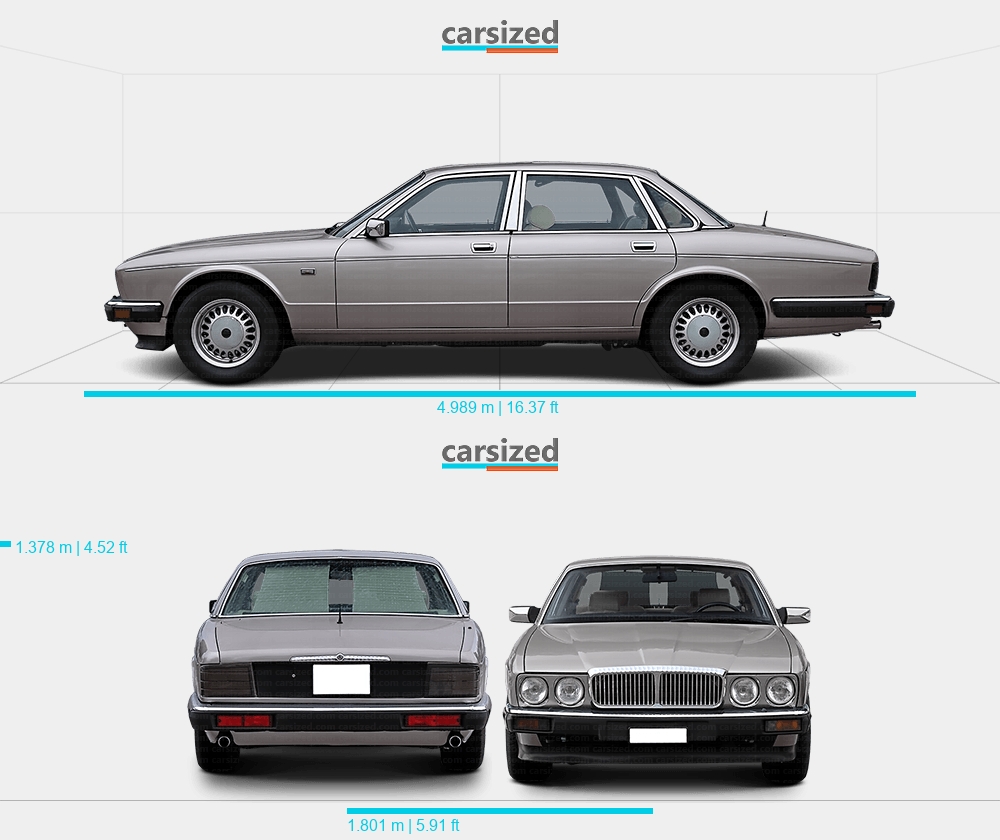 Daimler Six 1986-1994 Dimensions Side View