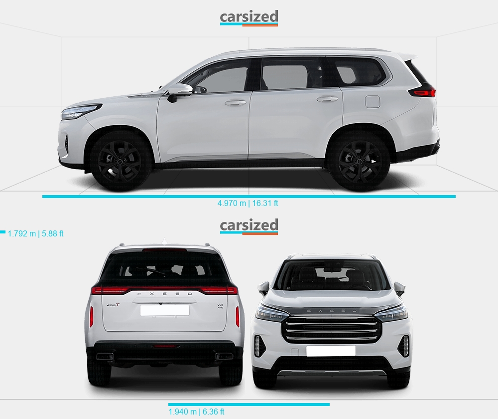 Exeed VX 2019-present Dimensions Side View