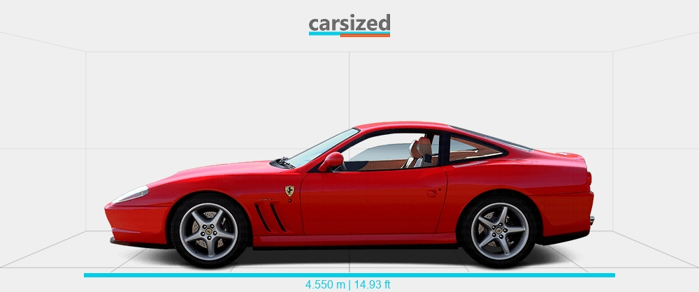 Ferrari 575M Maranello 2002-2006 Dimensions Side View