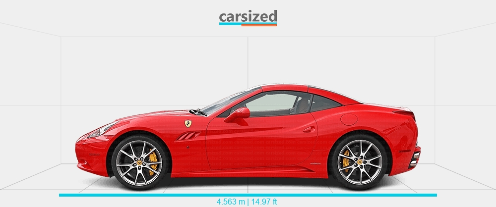 Ferrari California 2008-2013 Dimensions Side View